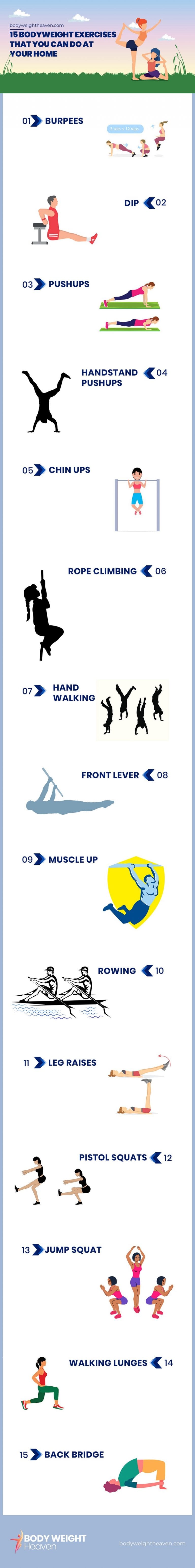 15 Bodyweight Exercises That You Can Do At Your Home